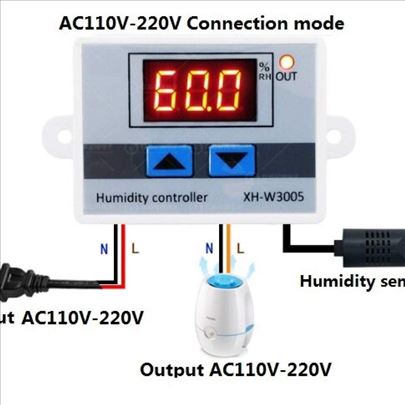 Regulator kontrola vlage - Regulator,Higrostat