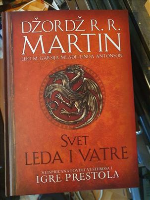 Svet leda i vatre