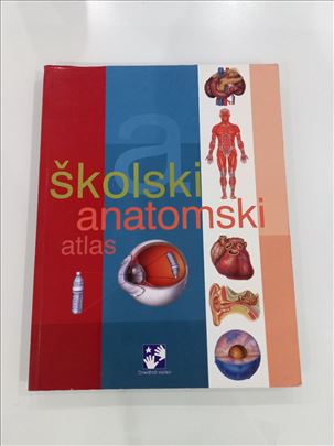 anatomski atlas