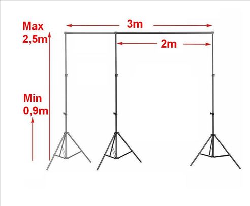 3x2,5m nosač za foto pozadinu konstrukcija