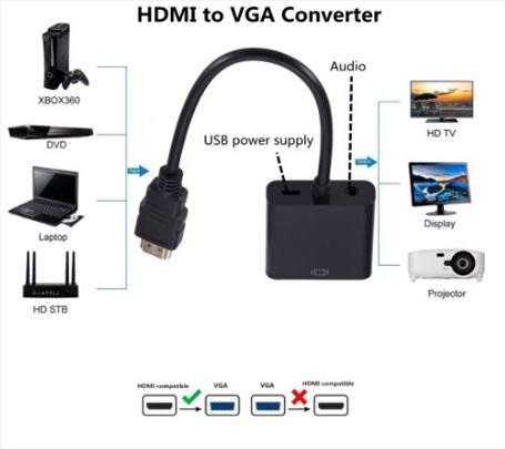 Hdmi na Vga adapter sa audio izlazom