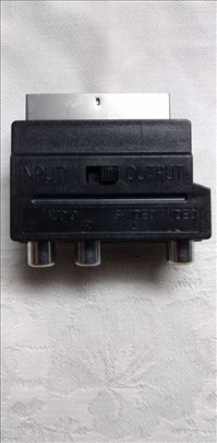 Adapter skart/audio, s-vhs, video