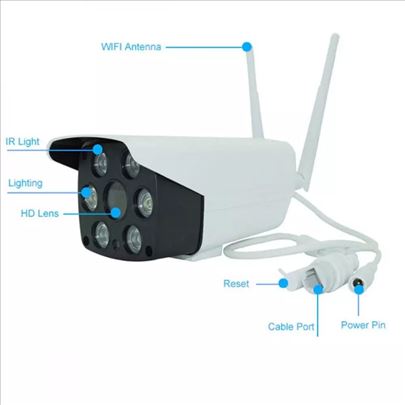 IP kamera WIFI HD