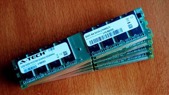 4GB DDR1 SDRAM (4x 1Gb / 333Mhz)