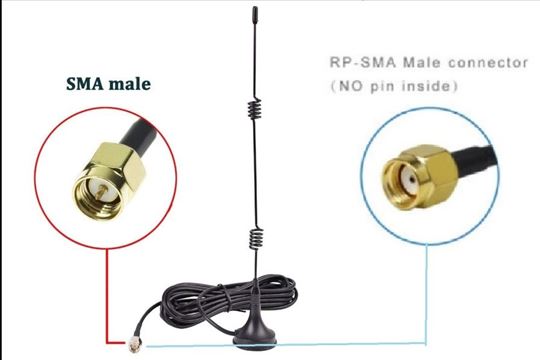 Antena 2.4Ghz 9dbi wireless wifi wlan