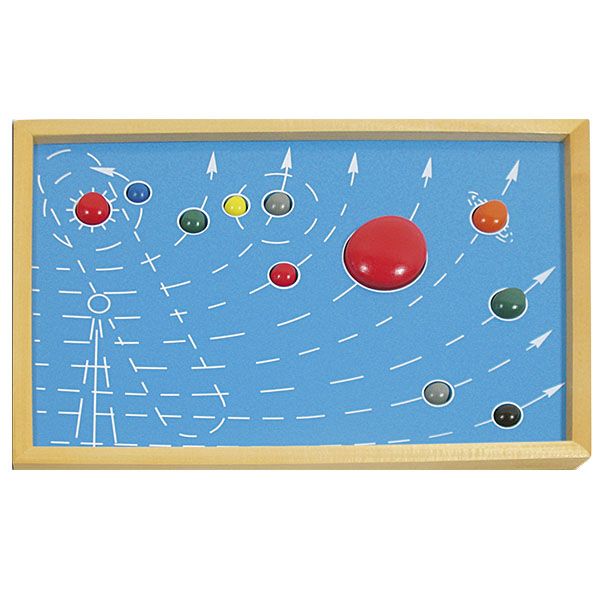 Montesori Drvene puzzle sunčev sistem 9 planeta