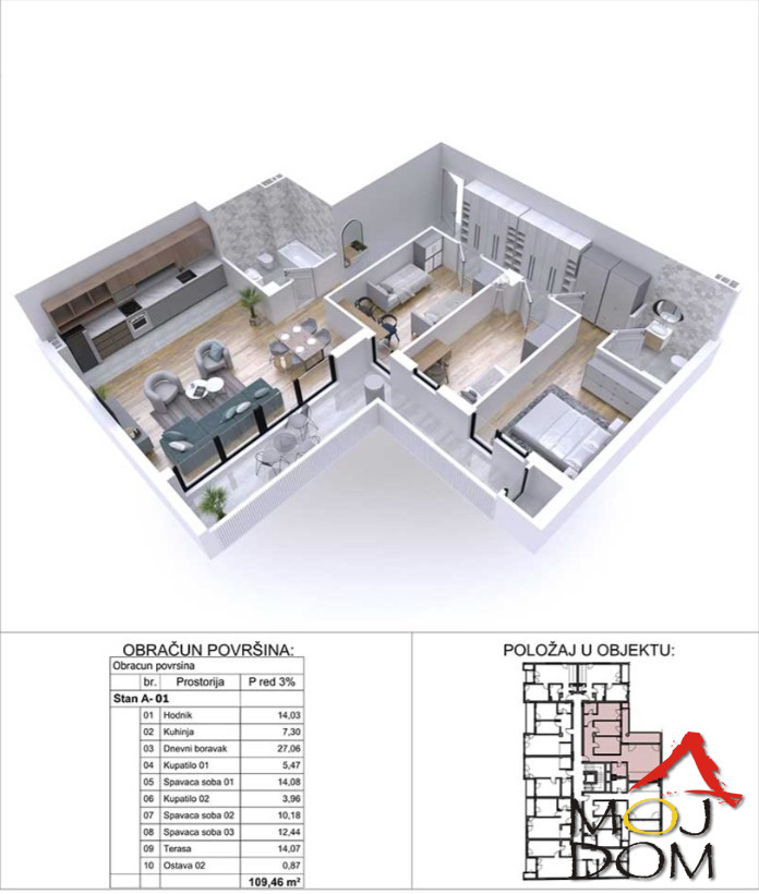 Stan,NOVI SAD,PODBARA,kv: 109, € 370500, ID: 1029856