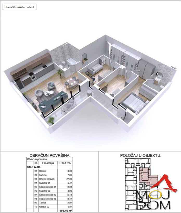 Stan,NOVI SAD,PODBARA,kv: 109, € 370500, ID: 1029861