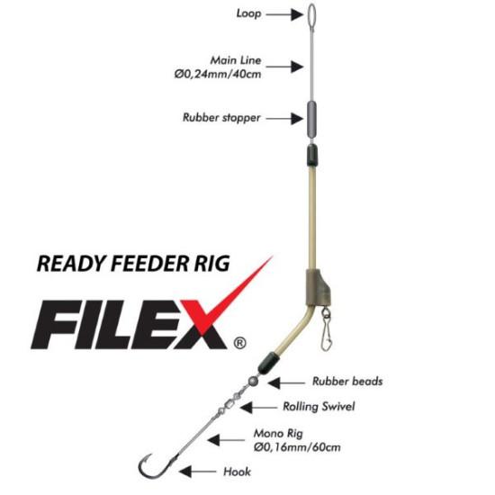 FILEX READY FEEDER RIG MONO UDICA 10 75-6678