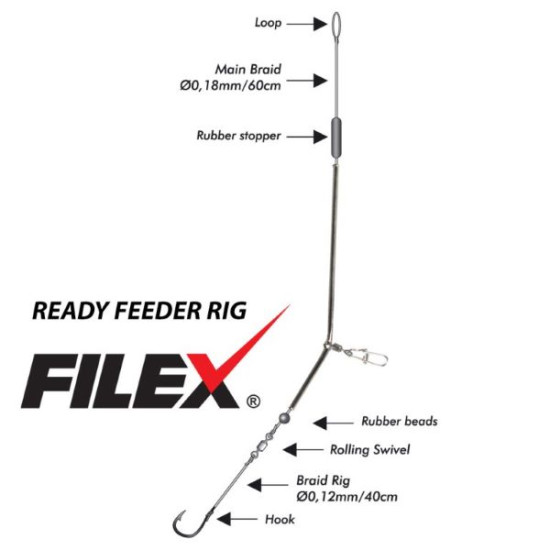 FILEX READY FEEDER RIG STRUNA UDICA 10 75-7200