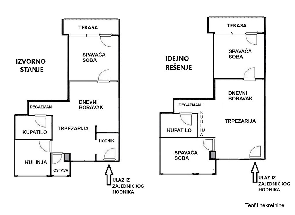 NOVI BEOGRAD BLOK 29 47m2 , (T) , 153000e