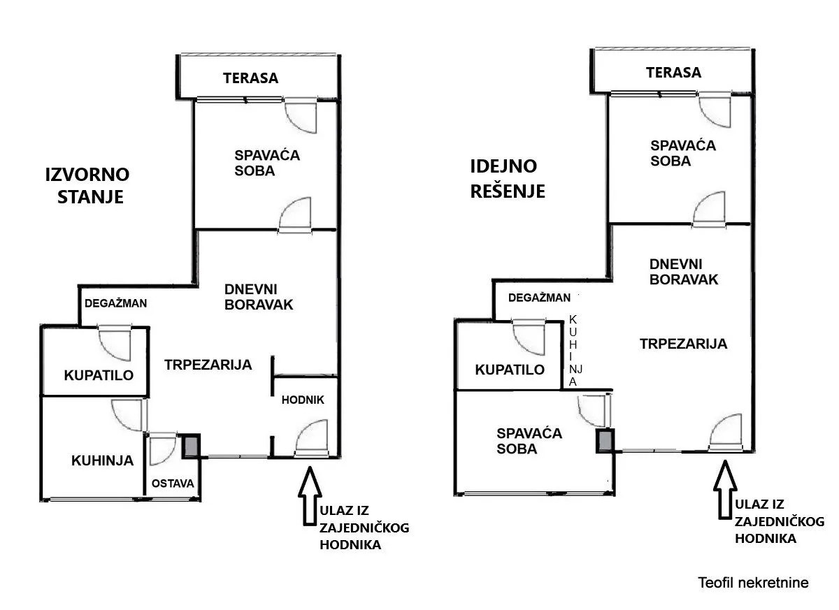 Prodaja, dvosoban stan, 47m2, Novi Beograd Blok 29, Novi Beograd, Beograd