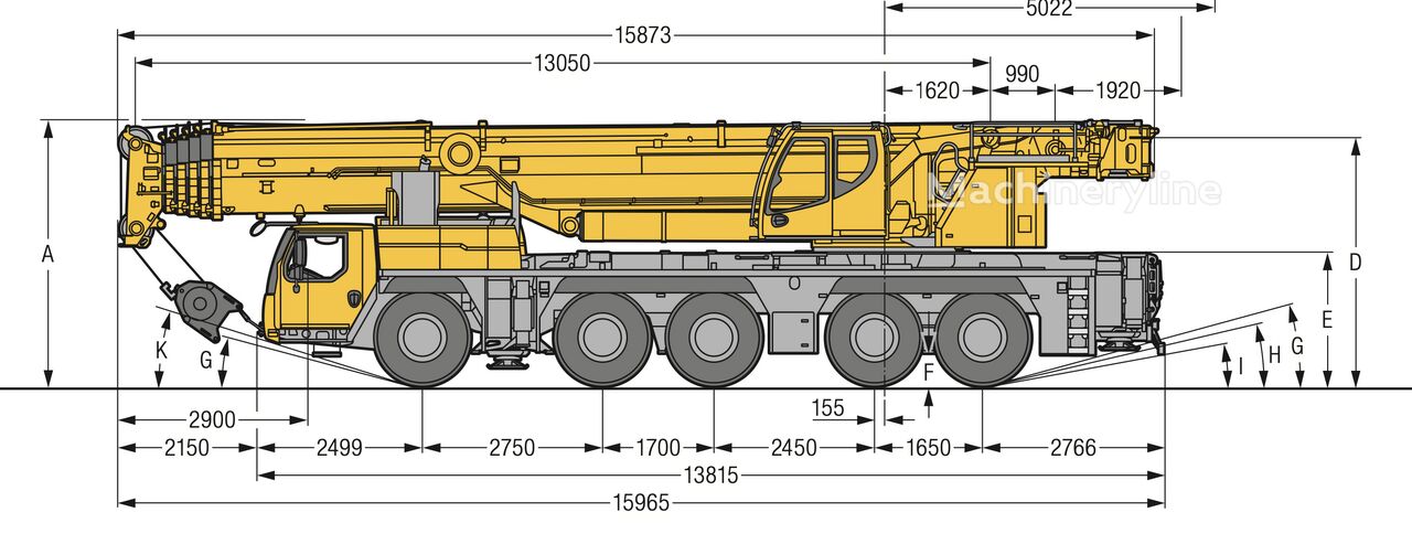 Liebherr LTM 1250-5.1 pokretna dizalica