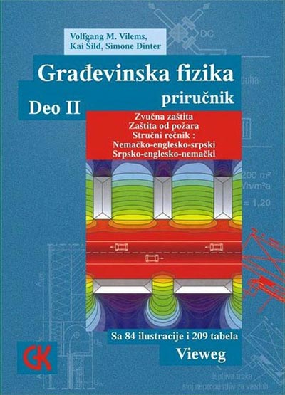 GRAĐEVINSKA FIZIKA 2