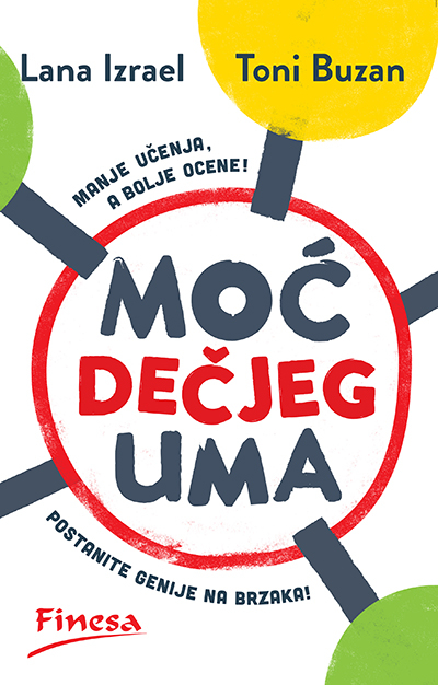 Moć dečjeg uma