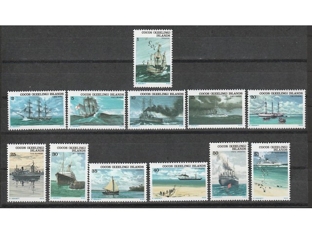 Cocos (Keeling) Islands-1976-Historic Ships-MNH