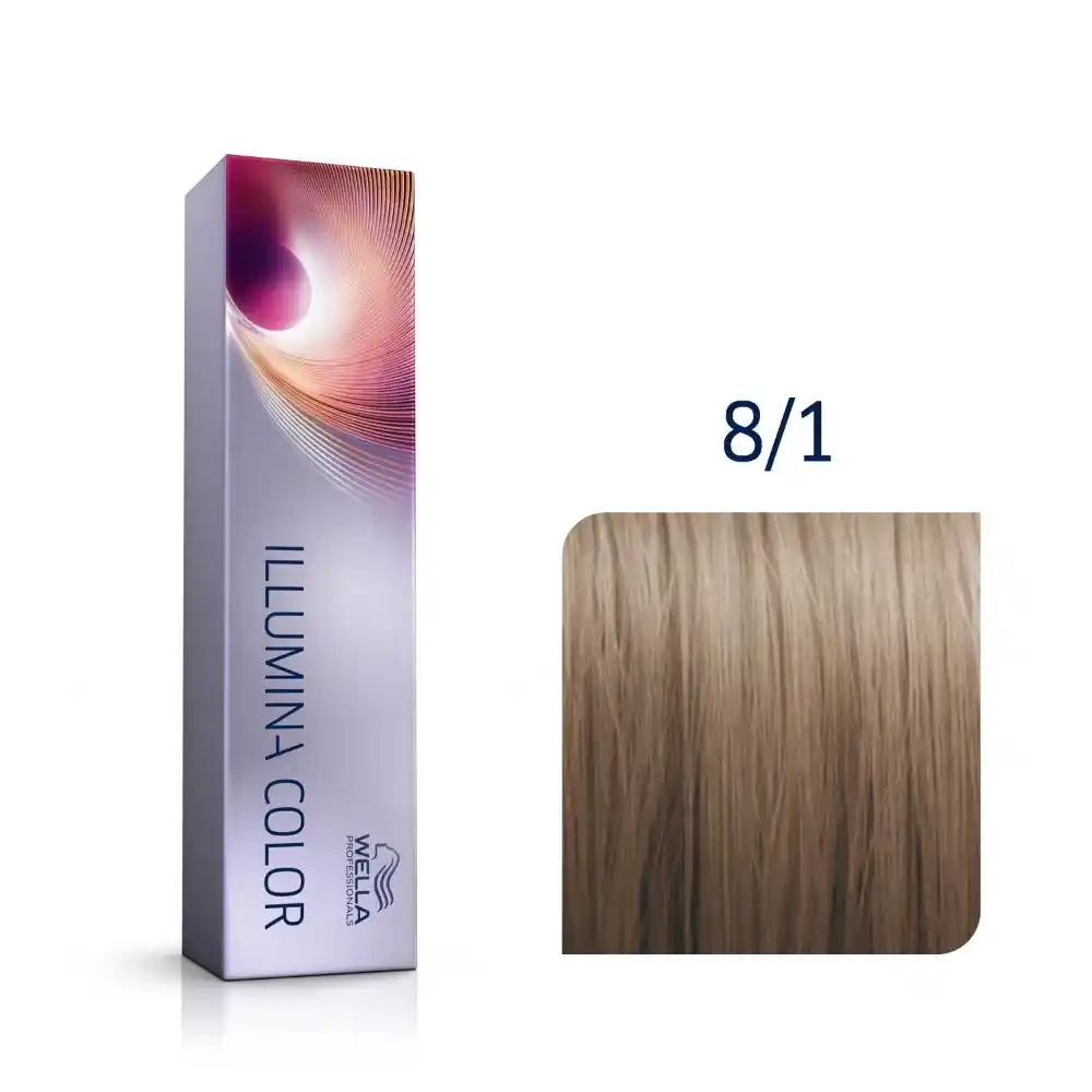 Illumina 8/1 – Svetla plava sa čistim tonovima