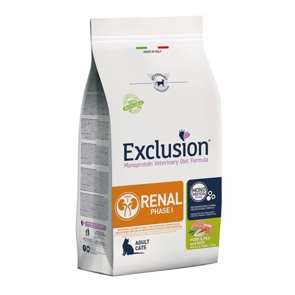 Exclusion Cat Renal Phase I – 1,5 kg