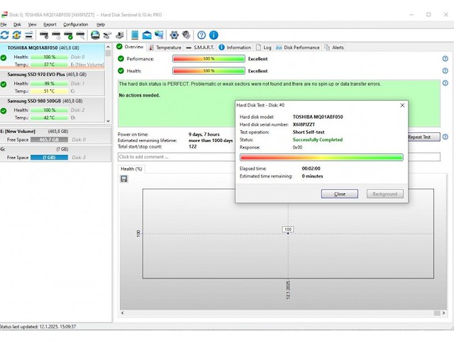 Toshiba 500GB HDD 2,5` [ 100% Health / 9 radnih dana ]