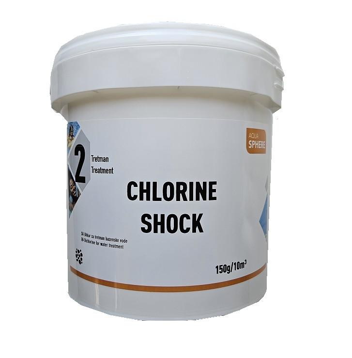 Chlorine Shock 5kg Aquasphere