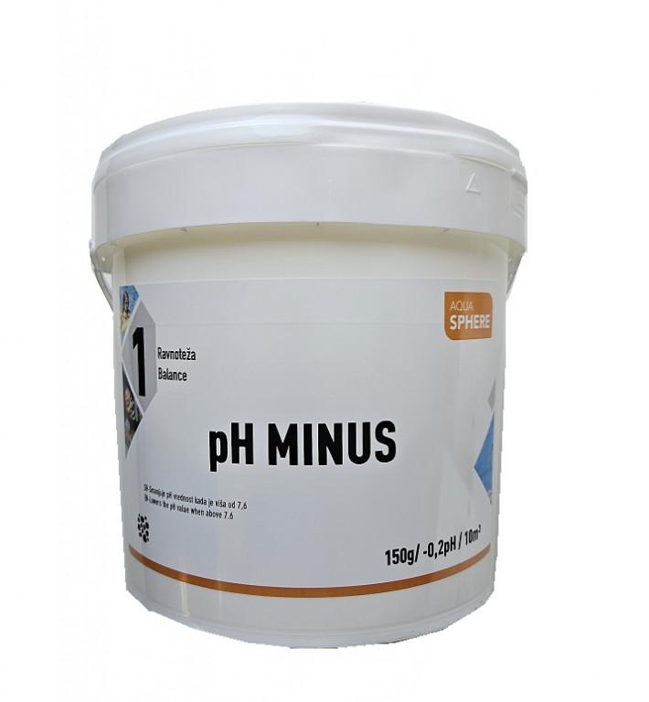 Ph Minus 8kg Aquasphere