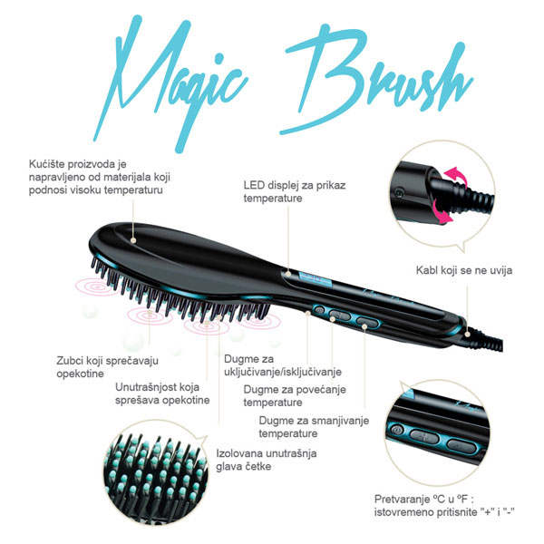 Magic Brush - Medisana magična četka za ispravljanje i peglanje!