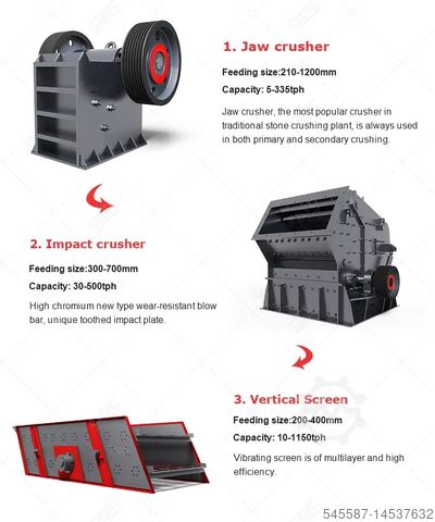 Oprema za razbijanje
Henan Mingyuan HSI Impact crusher Stone crushing plant for sand aggregate