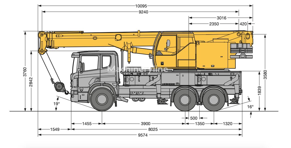 Liebherr LTF 1035-3.1 pokretna dizalica