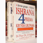 Ishrana prema krvnim grupama, Kuvanje po krvnim grupama (1-2)