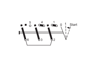 GS 25-15 0-1 START ELID