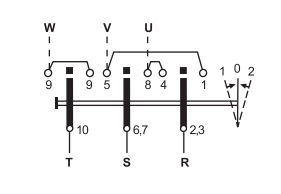 GS 25-26U ELID