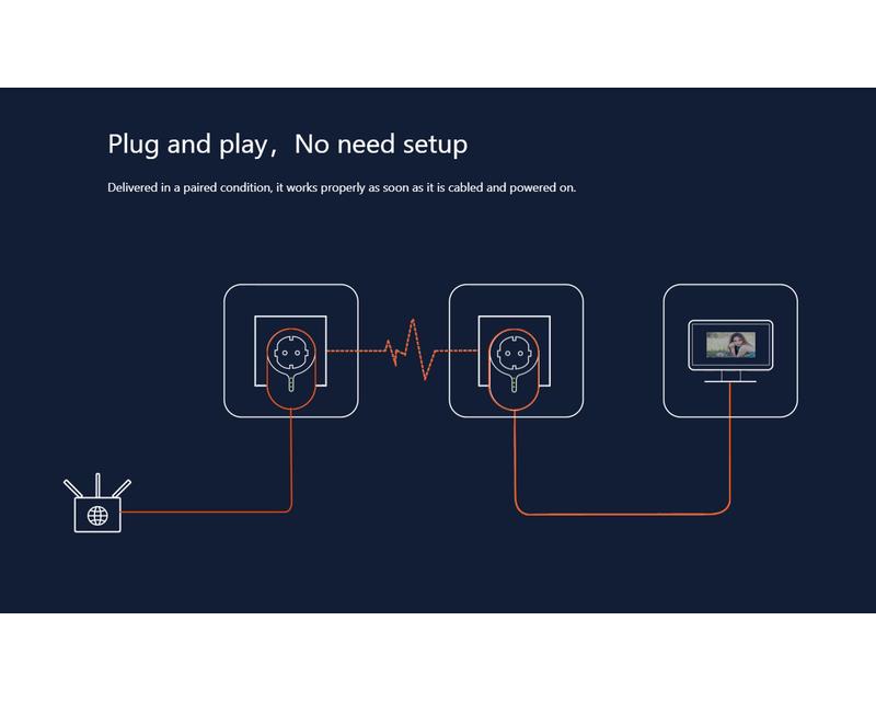 TP-LINK Outdoor 2.4GHz 300Mbps CPE210