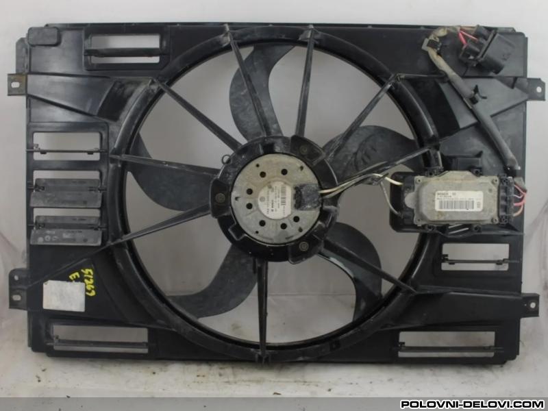 Volkswagen Caddy Ventilator Rashladni Sistem