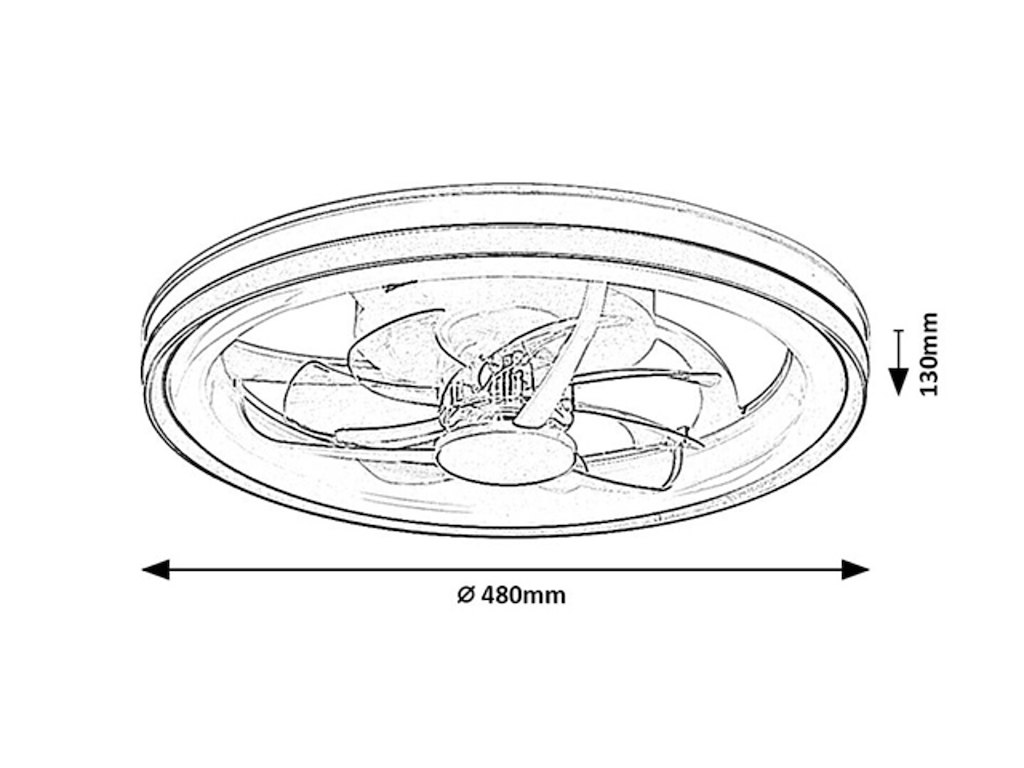 Fanricius