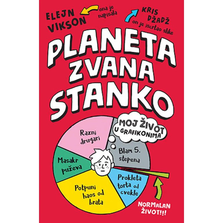 PLANETA ZVANA STANKO