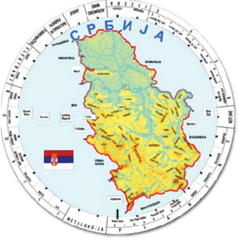 SRBIJA