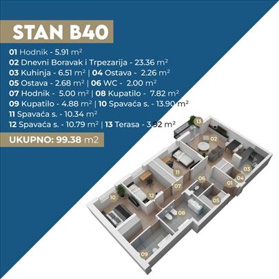 Stara Pazova, Stara Pazova, Stan, 5.0, 99m2