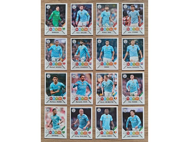 2024/25 UCL MANCHESTER CITY 16 kartica - Kompletan lot