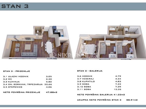 STAN BR. 03, ČETVOROSOBAN 84,39m2, DR. VELIZARA KOSANOVIĆA br.12, KO ZVEZDARA U BEOGRADU