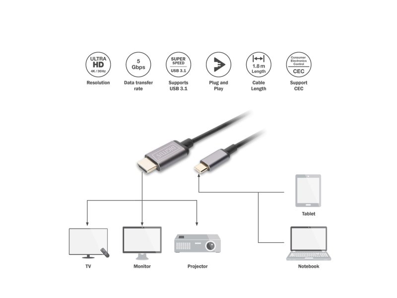 DIGITUS KABL USB TIP C NA HDMI 4K 1.8M CRNI