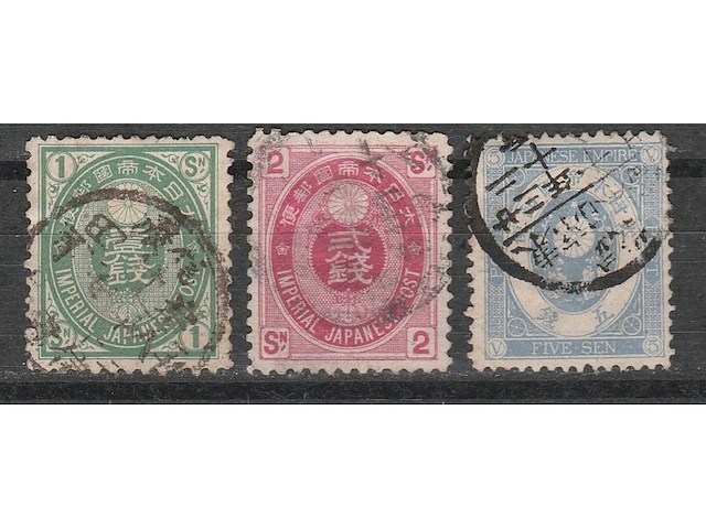 Japan - 1883 - UPU Koban