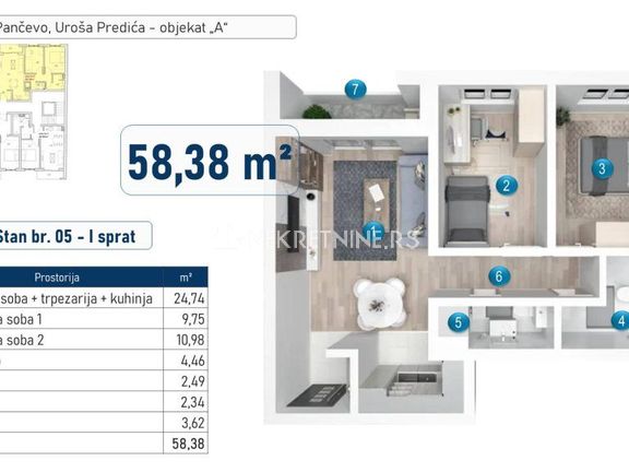 Novogradnja Pančevo Uroša Predića, bez provizije