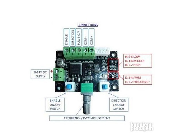 Kontroler step motor drajvera