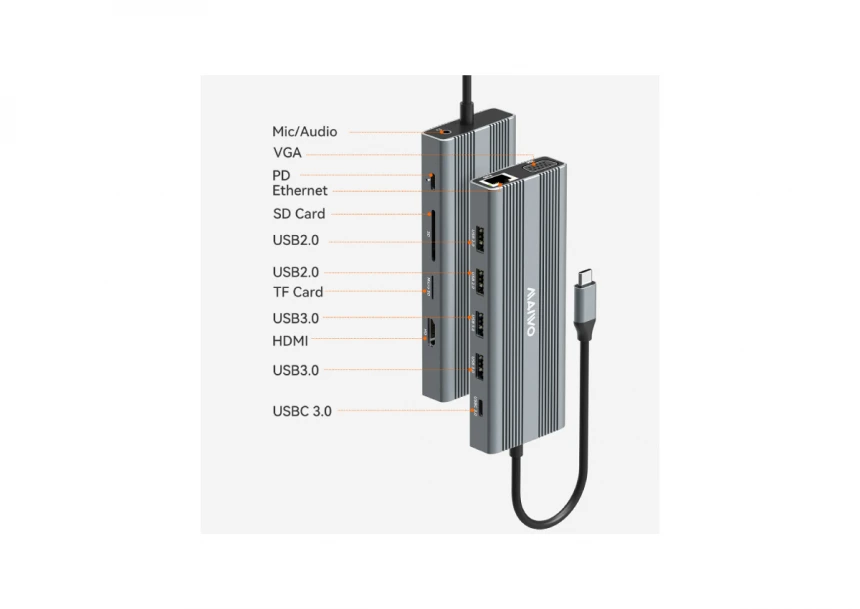 USB Tip-C 12 u 1 Docking USB3.0+SD/TF+RJ45+HDMI*2+VGA+Audio+US B-C PD+USB-C data, KH12RHV