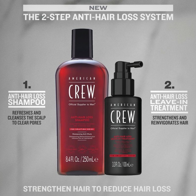 AMERICAN CREW ANTI-HAIRLOSS ŠAMPON 250ML