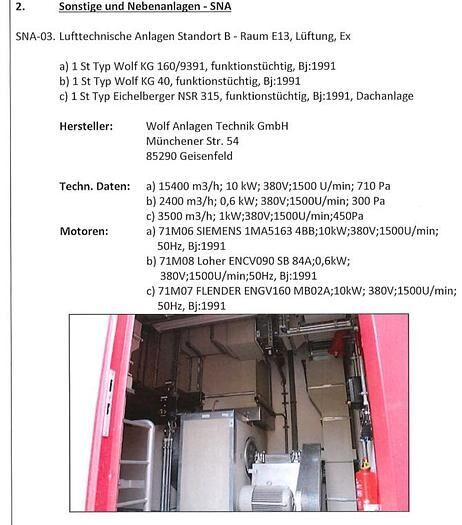 Wolf KG 160/9391 ventilaciona oprema
