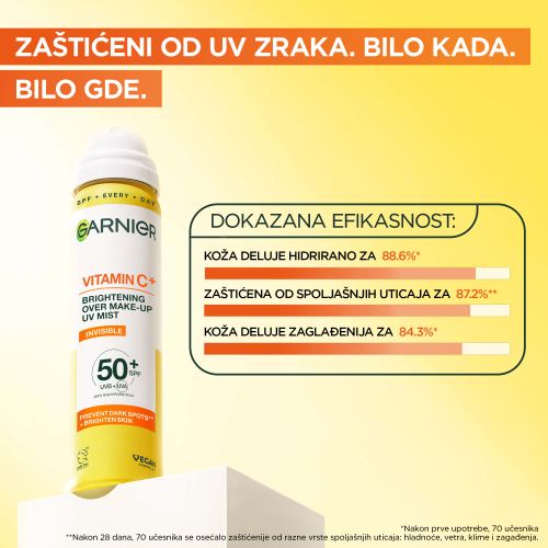 Garnier UV sprej sa Vitaminom C* za blistavu kožu SPF50+​