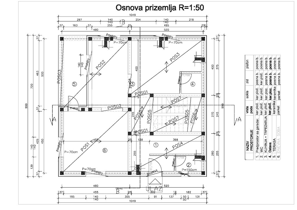 Časovi iz Zgradarstva I II