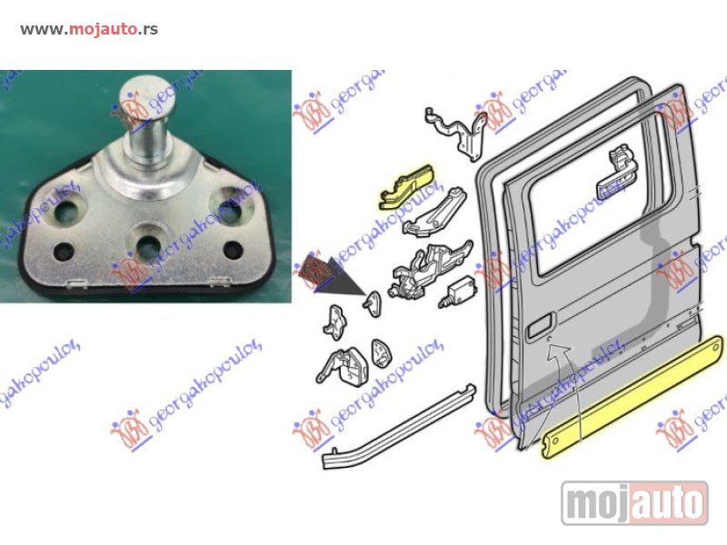 BRAVA KLIZNIH VRATA NA STUBU Opel movano 98-09 -dostupno