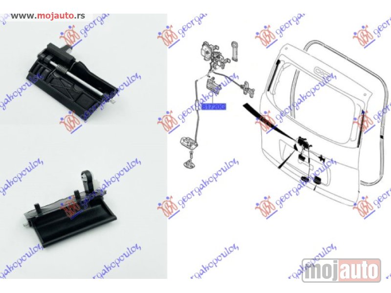 KVAKA VRATA GEPEKA (1 VRATA) SPOLJASNJA Hyundai h1 18- -dostupno